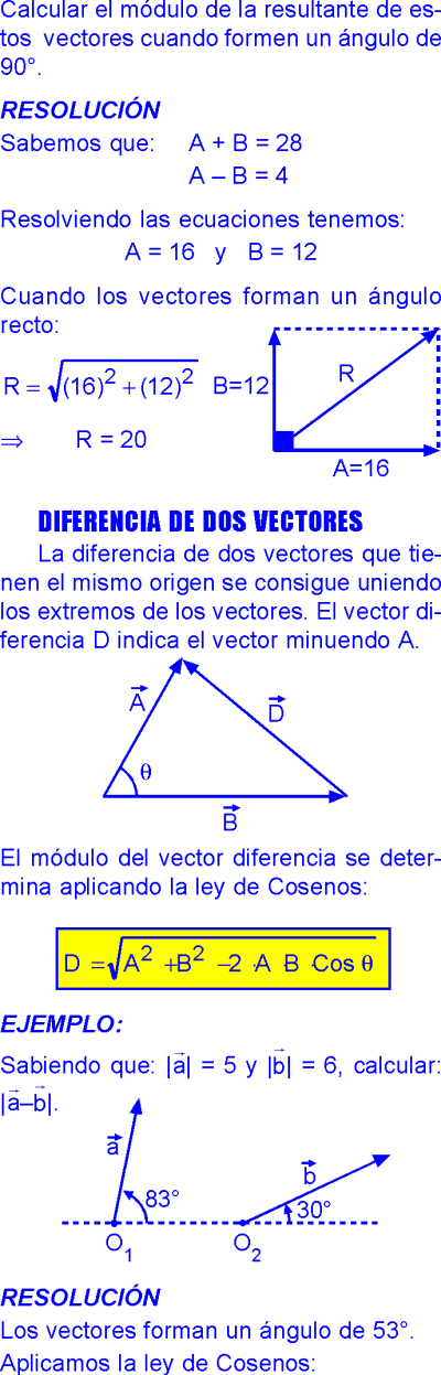 EJERCICIOS DE VECTORES RESUELTOS PDF
