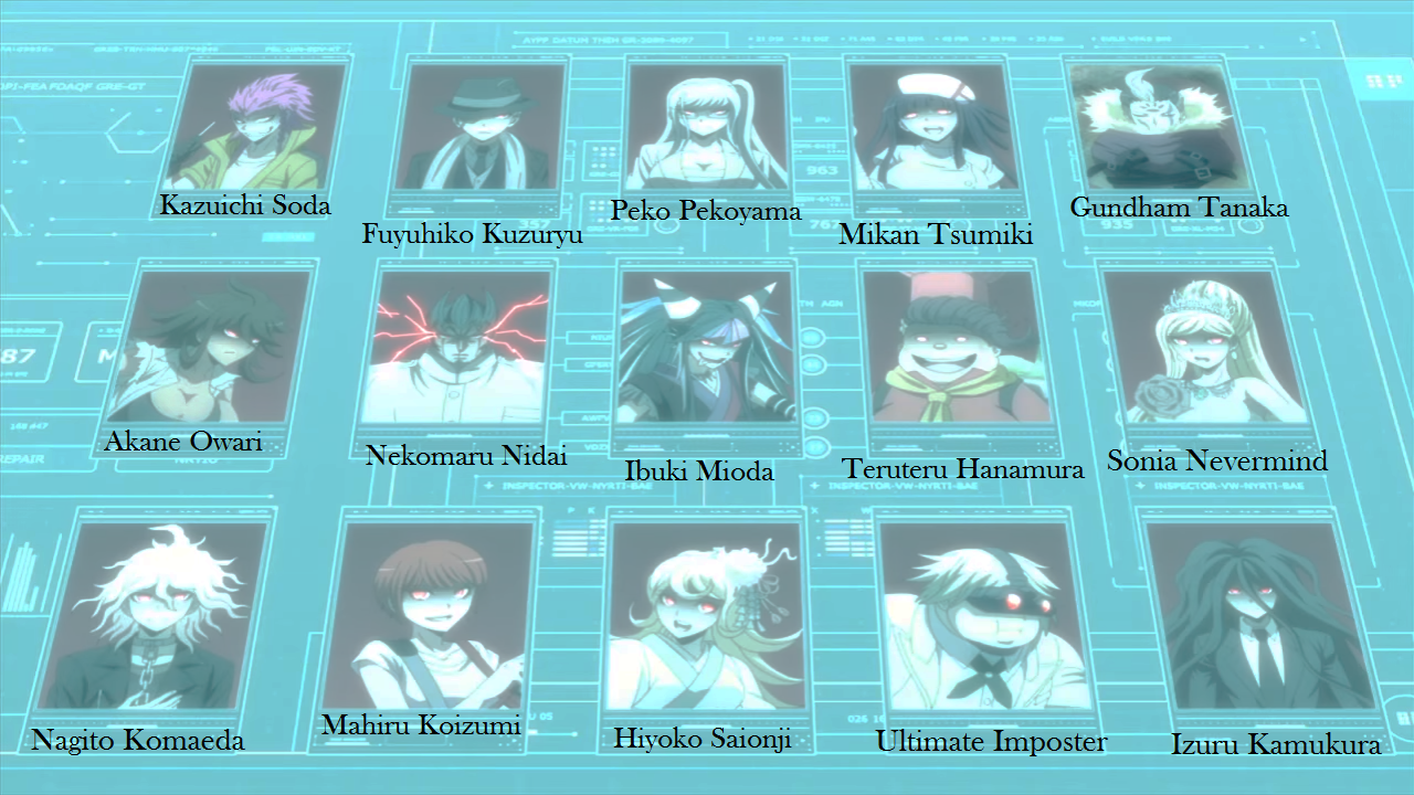 Ultimate Despair Danganronpa Wiki Fandom | atelier-yuwa.ciao.jp