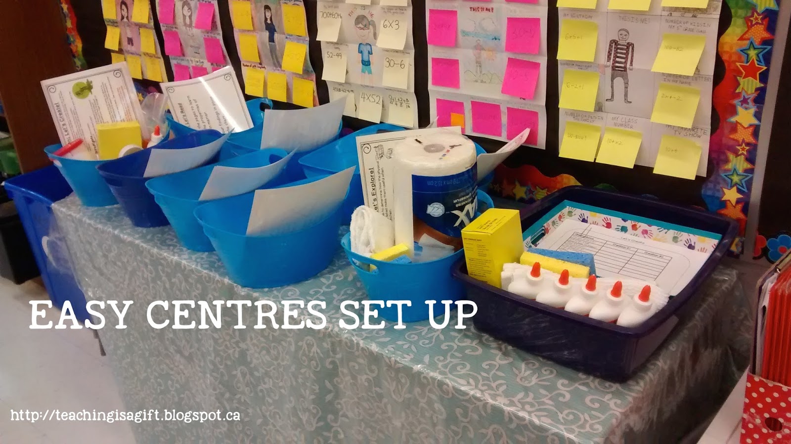 Teaching is a Gift: Getting Started with Science Centres