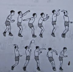 Teknik Servis Dalam Bola Voli