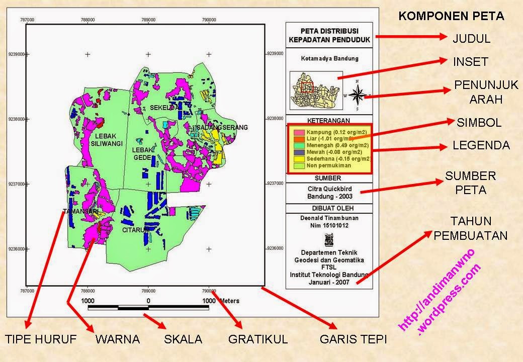 Environmental Engineering: Materi: Perpetaan