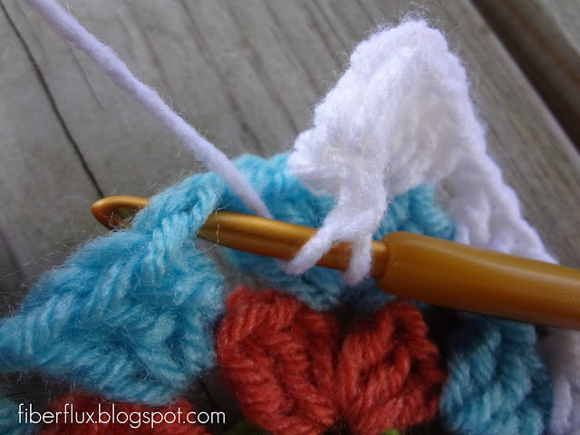 Fiber Flux: Chain Space Basics