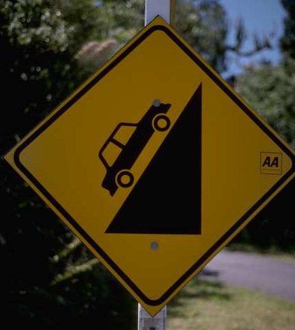 15 Bizarre Traffic Signs | Funny Signs
