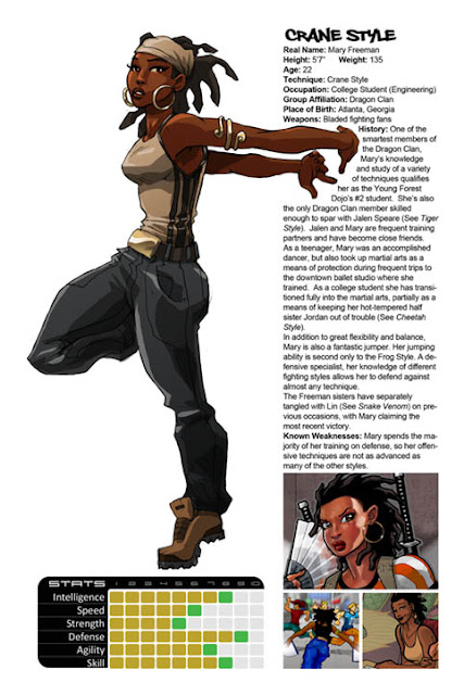 ghettoManga: PREVIEW- "Urban Shogun Character Guide"