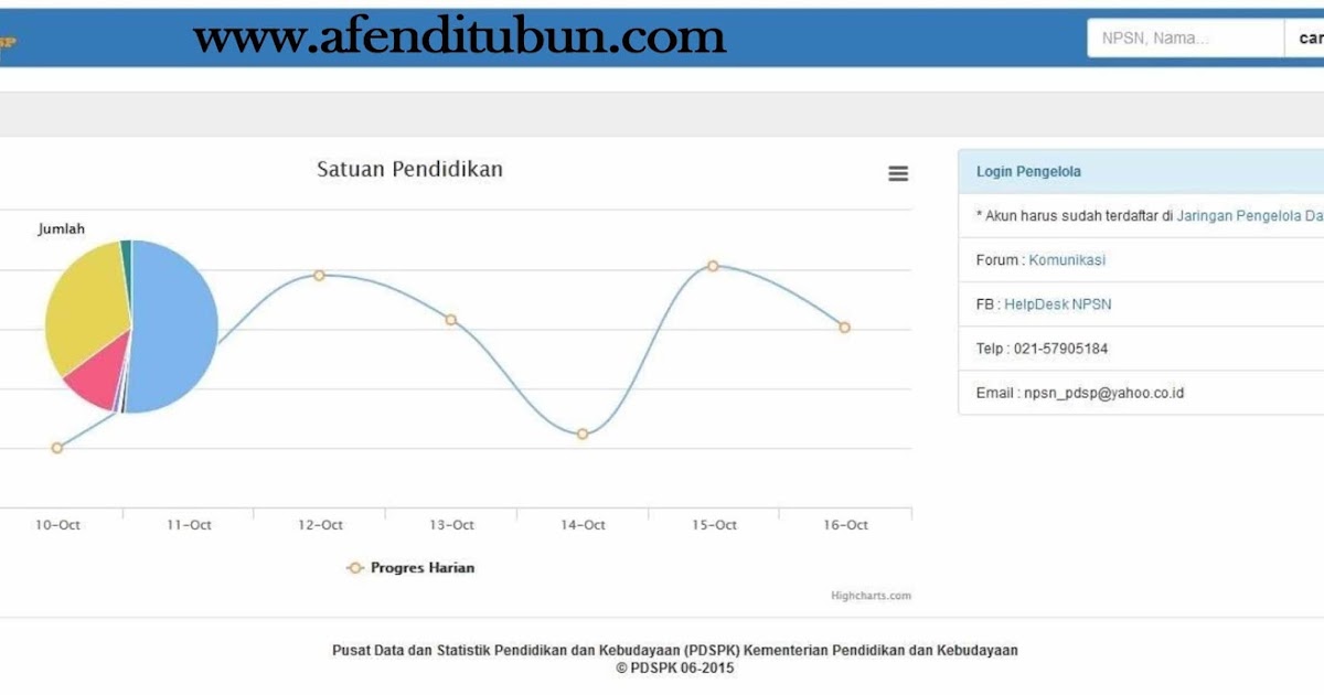 Cetak Sertifikat NPSN Online | Berbagi Info Pendidikan