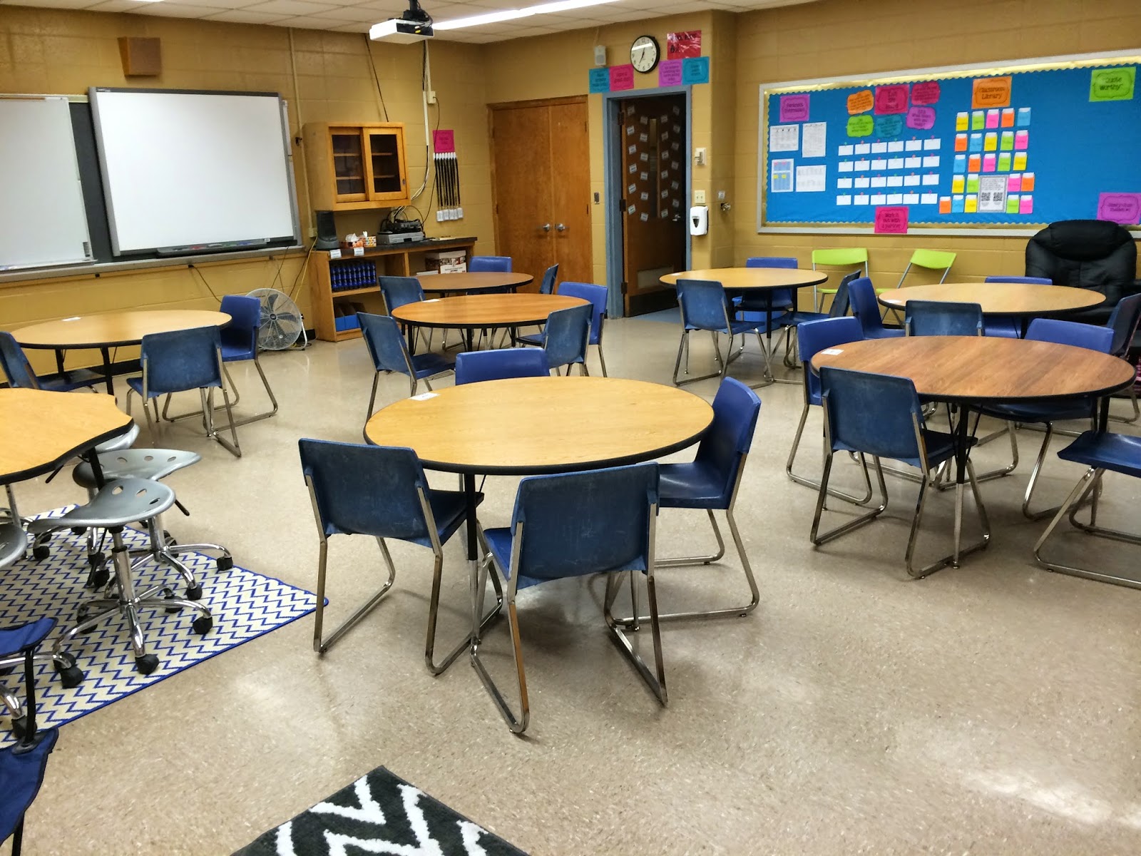 Middle School Teacher To Literacy Coach Organizing A Balanced Literacy 