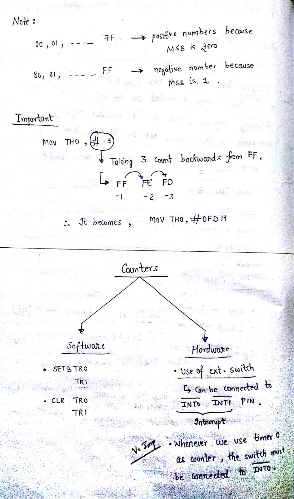 Timers And Counters - (ECE3003)