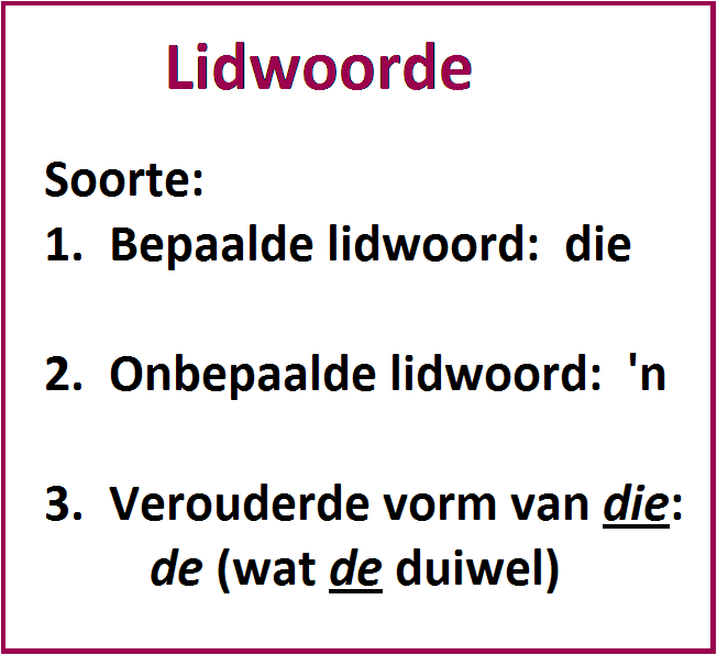 Woordsoorte