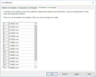 มาตรฐาน น้ำหนักเส้นในการทำงาน Revit [ Line Weights Standard ]