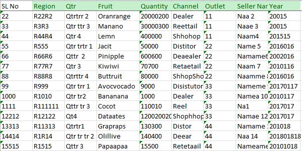 EXCEL VBA MACROS, .NET, SQL, VB.NET, Visual Studio 2008/2010: December 2015