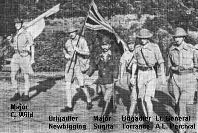 Blog To Express: The Beginning and the End of World War II