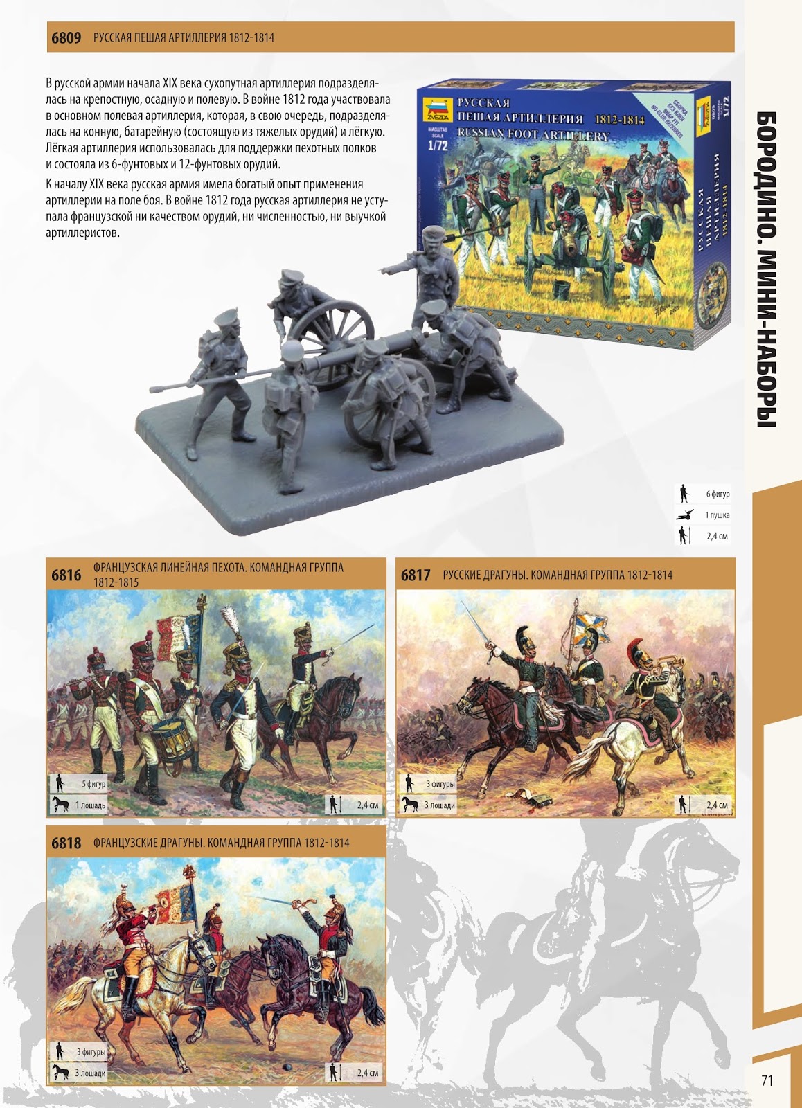 The Modelling News: A look at Zvezda's new items for 2019 in their ...