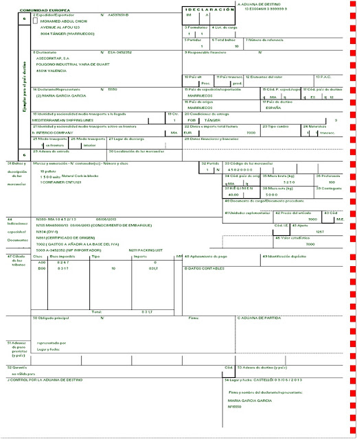ASECORKTAP : DUA de Importación