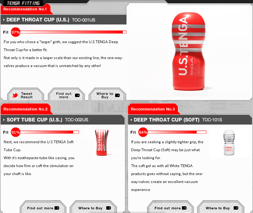 condom size and facts: TENGA fitting: the art of customer care (and ...
