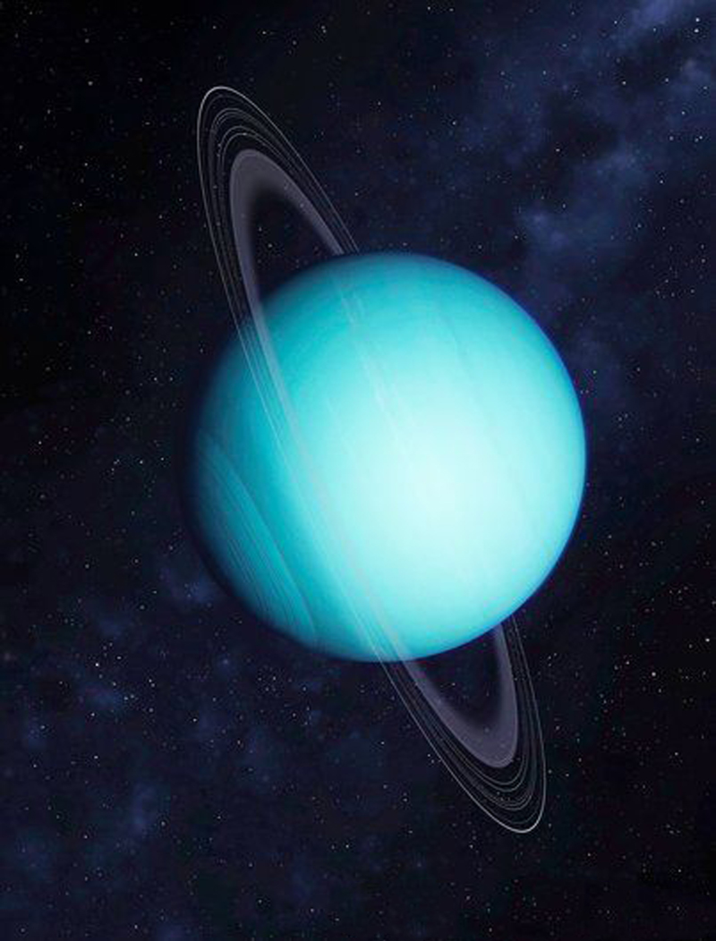 uranus Model