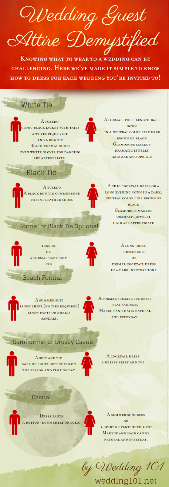 Wediquette and Parties: So You're Going to a Wedding...What Will You Wear?