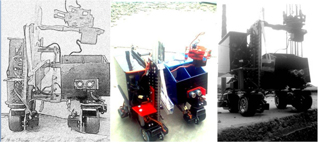 UNI-dsPIC: PROYECTOS