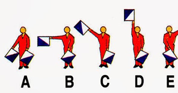 Semaphore Alphabet