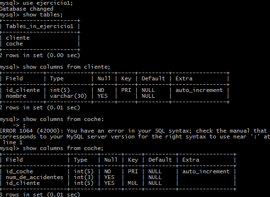 Blog de programación: Ejercicios - Bases de datos en MySQL