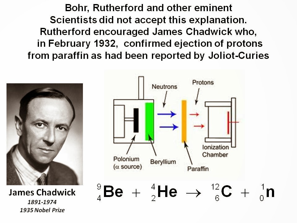 ektalks: The Curie Family - A remarkable Story (Part 2: Irene and ...