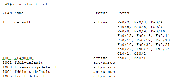 Voice VLAN Configuration | Cisco Central