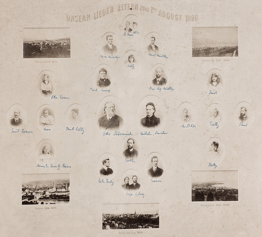 Family + History = Genealogy