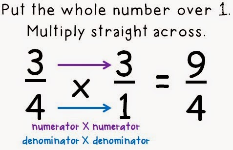 Welcome!: Fraction Action!