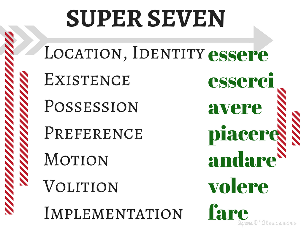 Super 7 verb Freebie!