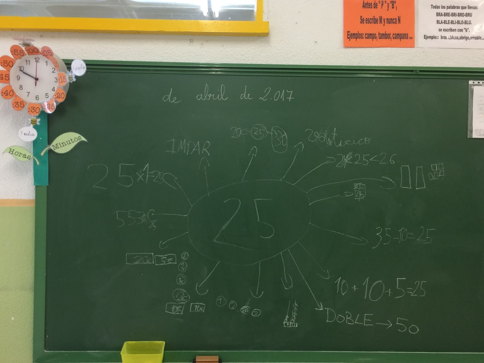 EL BLOG DE PRIMER TRAMO. ANGEL ZAPATA: El sol de los números