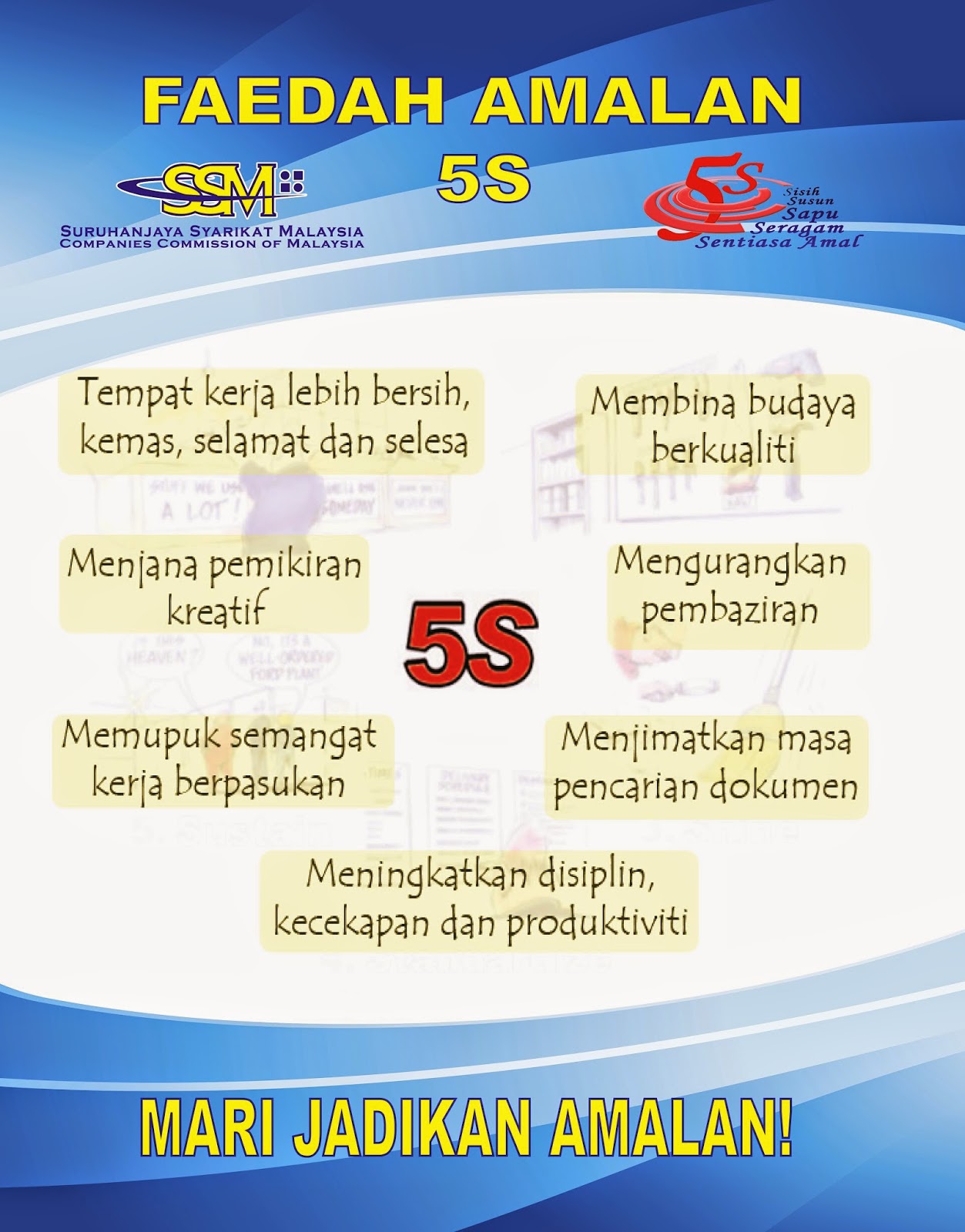Suruhanjaya Syarikat Malaysia Negeri Sembilan: Apa itu 5S?????