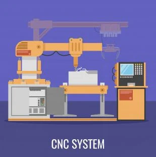 Bagaimana Mesin CNC Mengubah Industri Manufaktur Saat Ini? - Dunia Sains