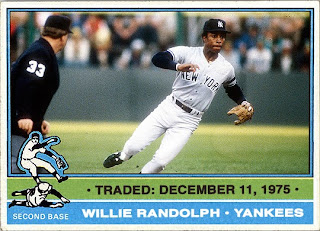 WHEN TOPPS HAD (BASE)BALLS!: DEDICATED "ROOKIE CARDS" #10: 1976 WILLIE ...