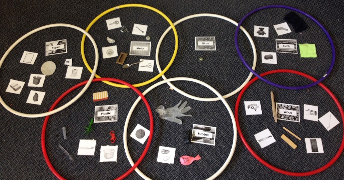 ms. brown's classroom: Materials, Objects and Everyday Structures