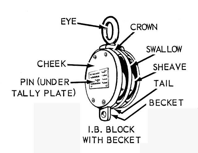 Progress is fine, but it's gone on for too long.: Block & Tackle