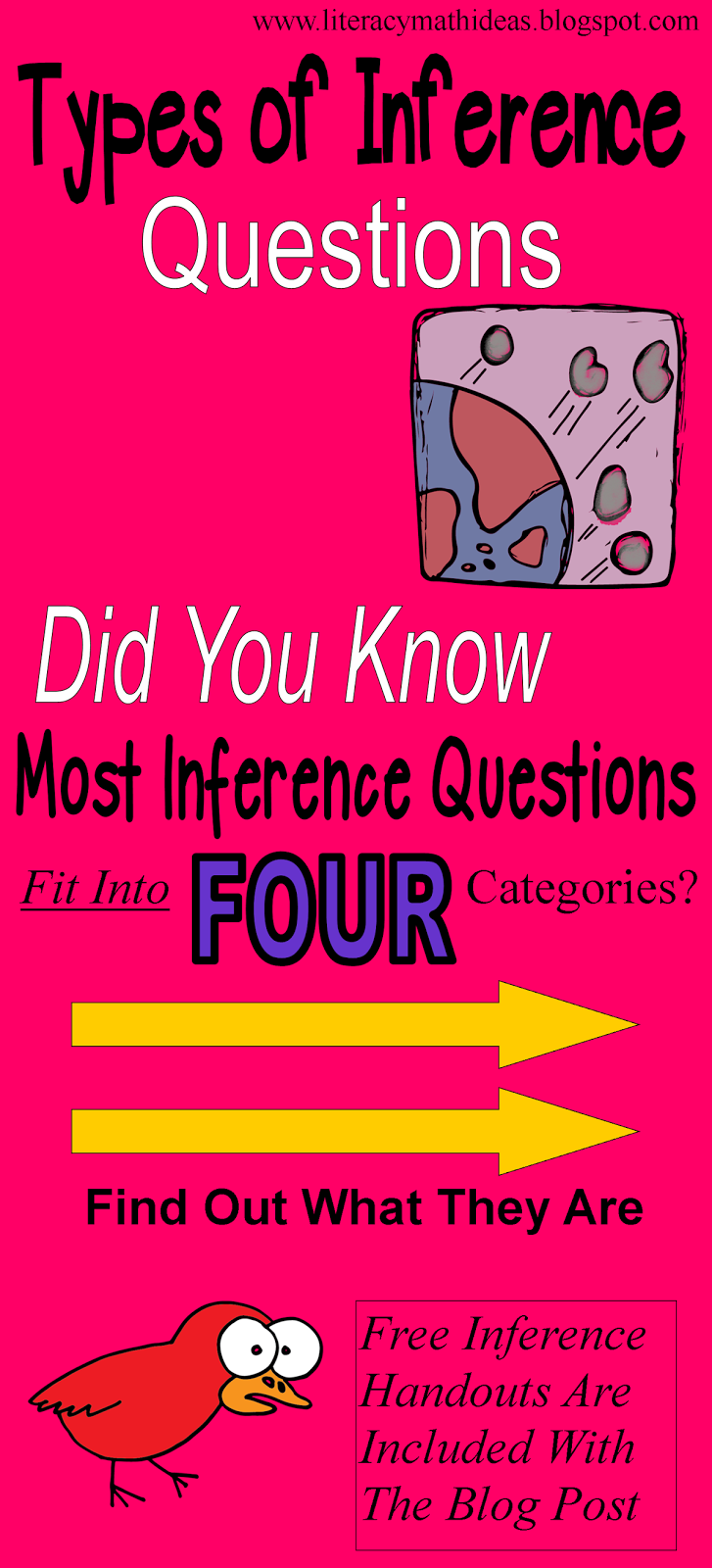 Literacy & Math Ideas: The Four Most Common Kinds of Inference Questions Literacy & Math Ideas: The Four Most Common Kinds of Inference Questions