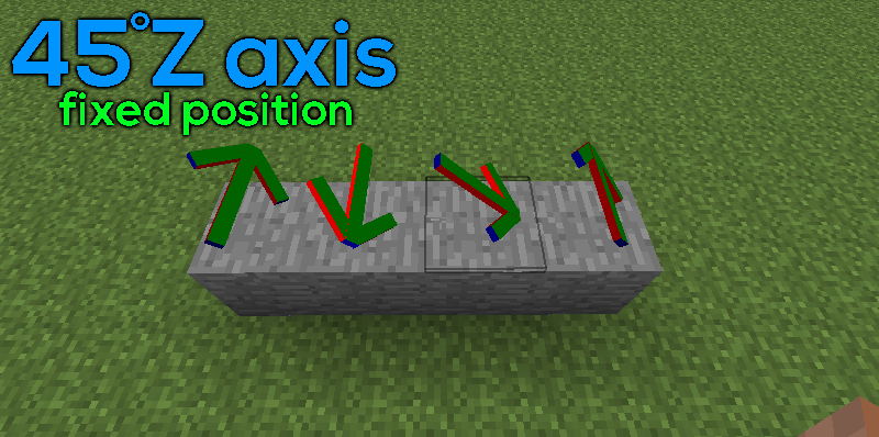 RSQ's Minecraft Modding Tutorials: June 2014