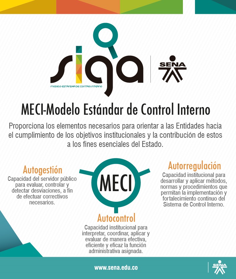 Complejo Tecnológico para la Gestión Agroempresarial: Conoce a MECI.