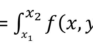 Math Your World: Euler-Lagrange Equation