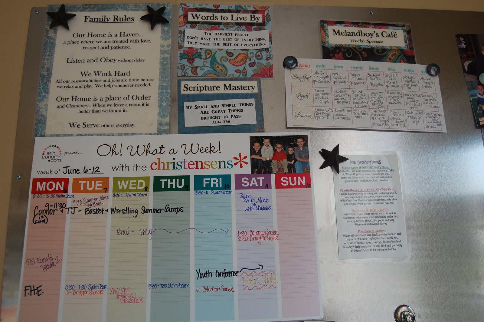 Melandboys: Summer Job Charts