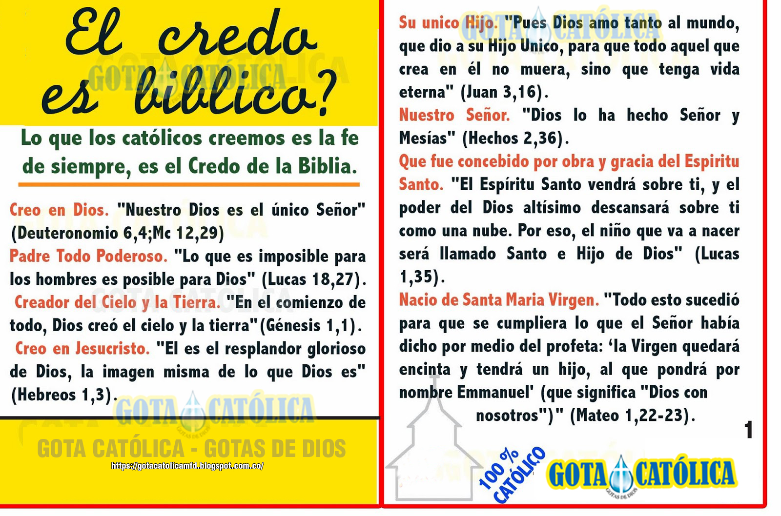GOTA Católica-Gotas de Dios: El credo es bíblico? 1 / CONOCE TU FE Y ...