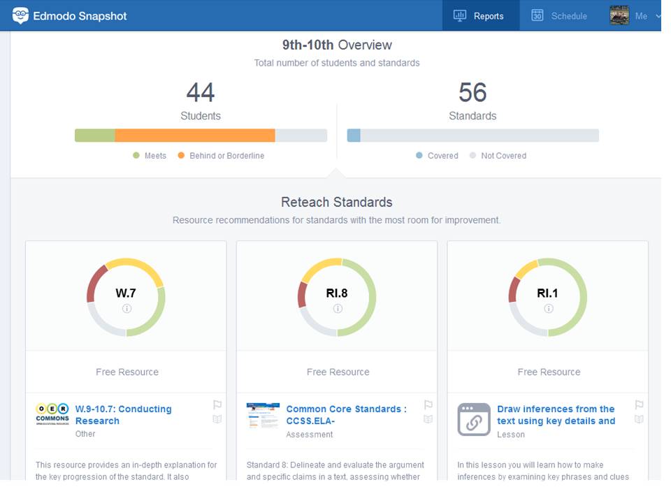 Science Beans in the Middle!: Edmodo Summer Series! (Summer Series #3)