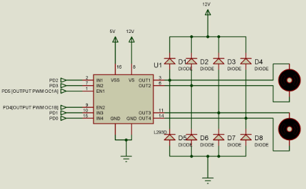 Incremental dan Absolute Encoder Posisi dan Aplikasinya ~ A F D A L