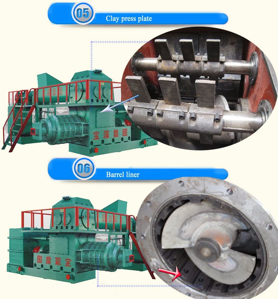 Brickmachine: China clay brick making machine(Vacuum Extruder for red ...