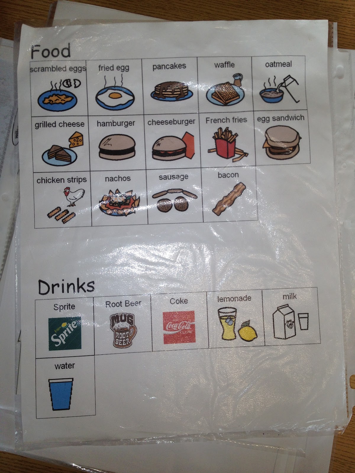 Autism Tank: Other Field Trip Visuals