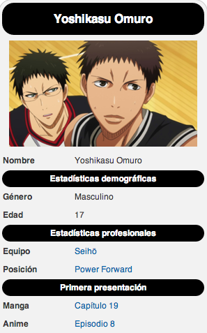 Kuroko no Basket : KnB Personajes
