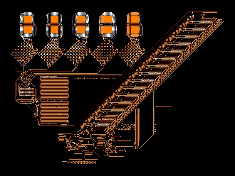 A small step: World of wires