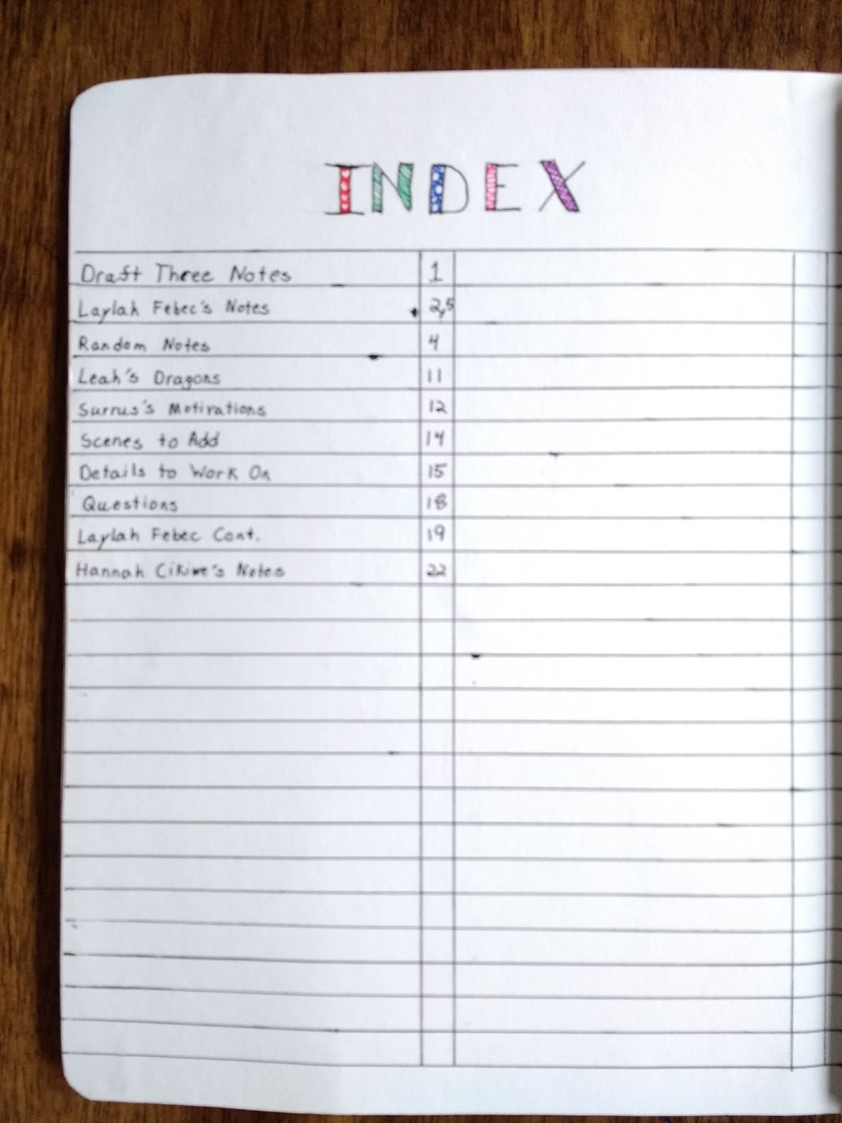 Editing Journal Tour