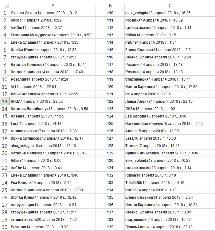 СКРАП-КЛУБ ЕКАТЕРИНБУРГА: Grand mersi, тайный дизайнер и раздача слоников!