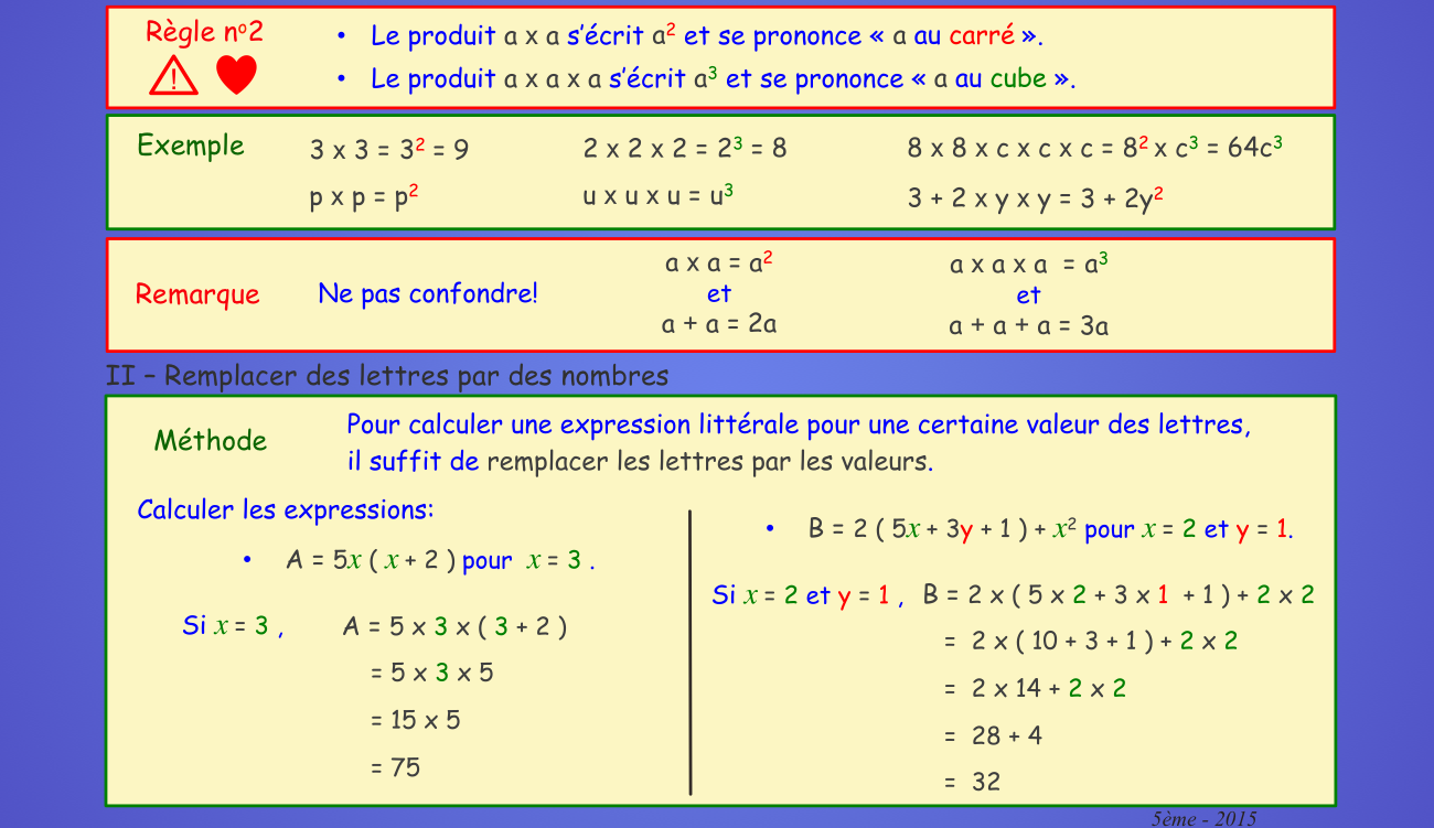 Cours de Maths 2015: CH 3 - Calcul littéral
