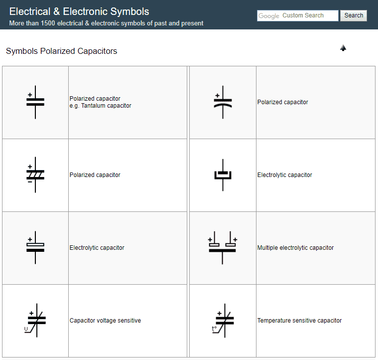 Símbolos Eléctricos y Electrónicos: trimmer